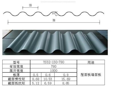 YX32-130-780 大波纹瓦-彩钢瓦-板型图- 上海腾威彩钢制品有限公司-os'po'd