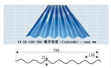 YX32-130-780 大波纹瓦-彩钢瓦-板型图- 上海腾威彩钢制品有限公司-os'po'd